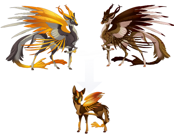 Mythaura - Browser RPG